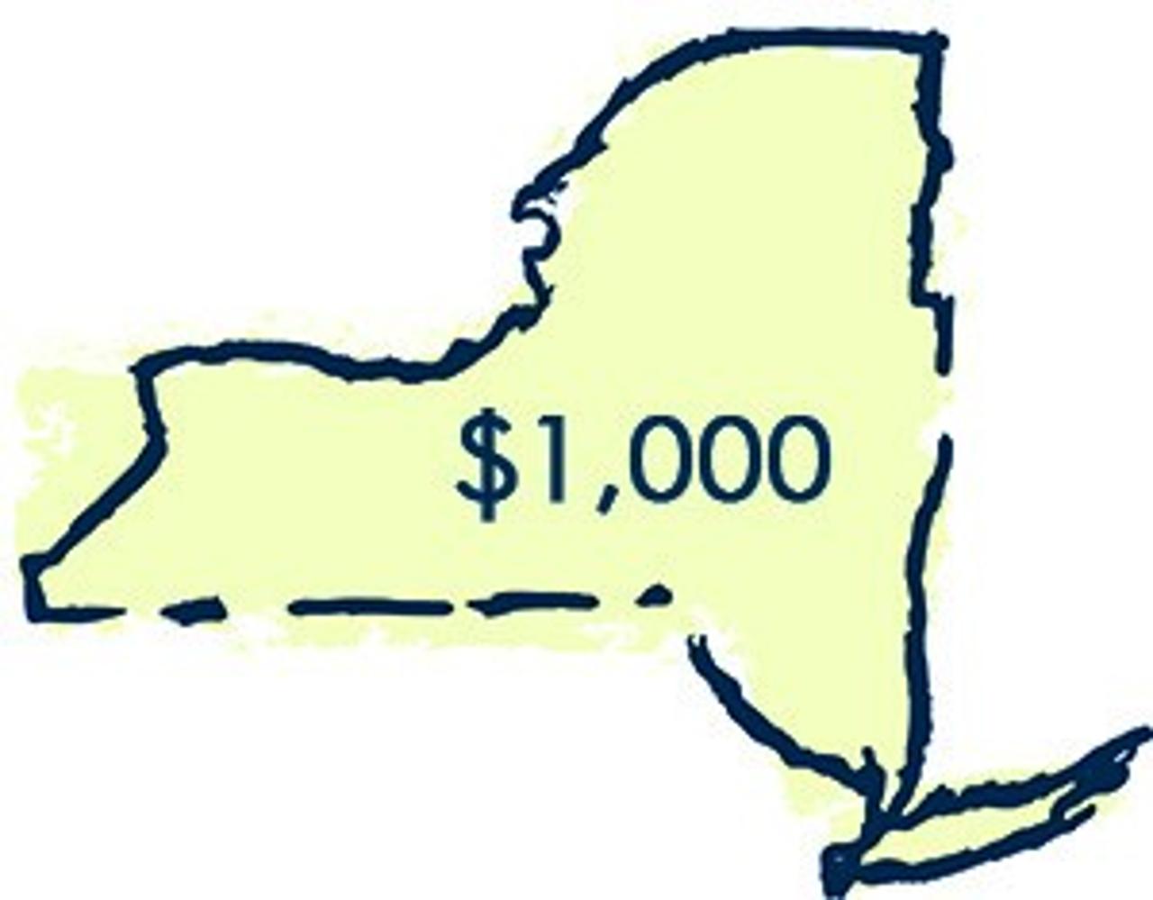 Knickerbocker $1,000 | Powered by Givergy